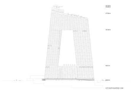 Planos CCTV Beijing OMA - Tecnne | arquitectura y contextos