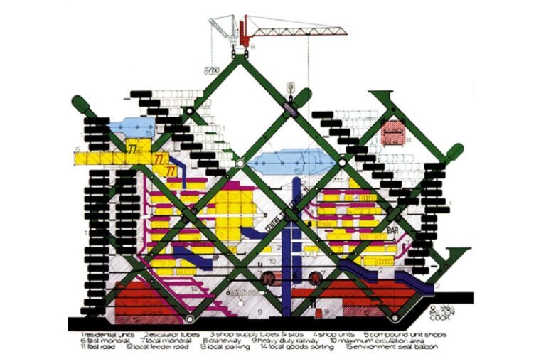 Archigram, Plug-In City - Tecnne | arquitectura y contextos