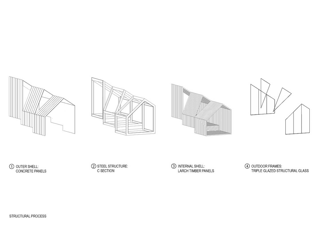 Refugio Alpino Skuta: Resiliencia y Paisaje - Tecnne | arquitectura y ...