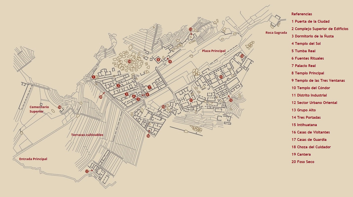 Machu Picchu: planificación y función - Tecnne | arquitectura y contextos