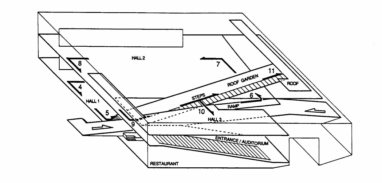 Kunsthal Rotterdam: análisis arquitectónico